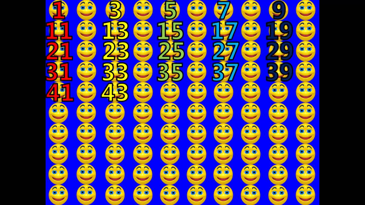 Counting 1 - 100 (Odd Numbers) with Happy Faces on the 100's Chart ...