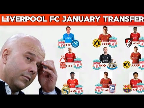 Liverpool FC January Transfer Target/Rumour with Raphinha & Gittens ...