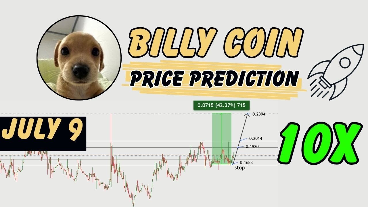 Billy coin price prediction, next breakout ? Billy price prediction ...