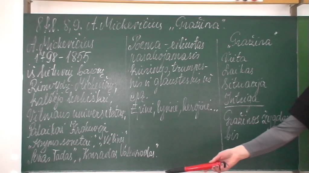 8, 9 A Mickevičius „Gražina" Poema - YouTube