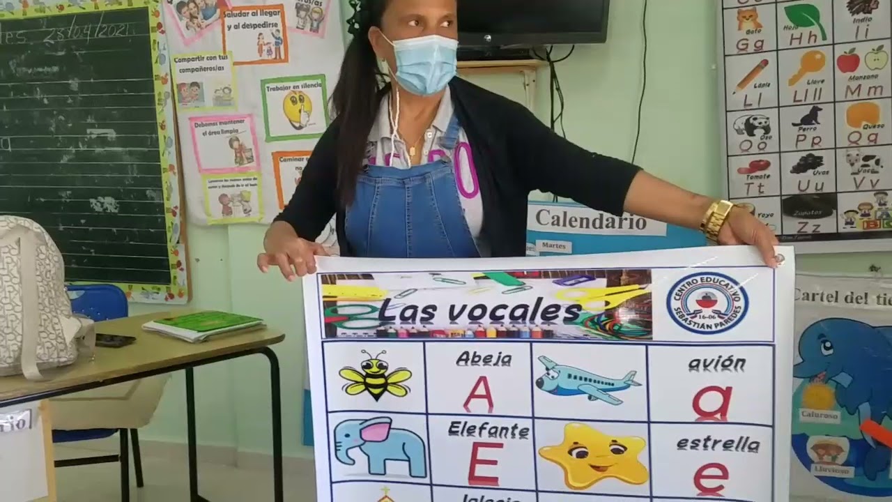 Portada de Carteles de las Vocales y el Abecedario - YouTube