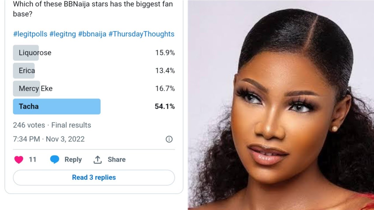 BBNAIJA Former Housemate Tacha Akide Wins Again - YouTube