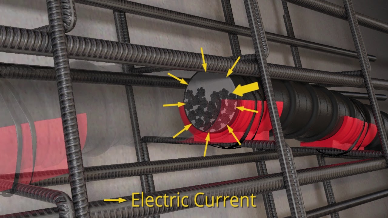 Bridge Technology Series: Electrically Isolated Tendons - YouTube