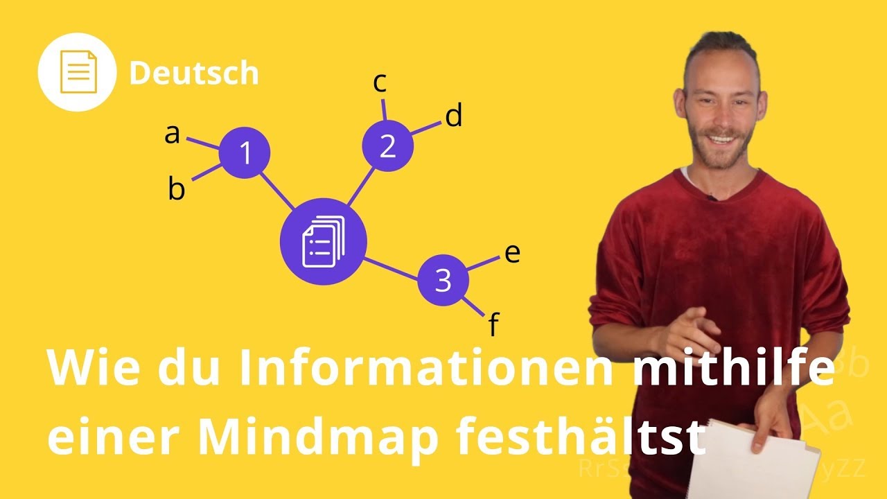 Mindmap So Sortierst Du Informationen Deutsch Duden Learnattack Youtube