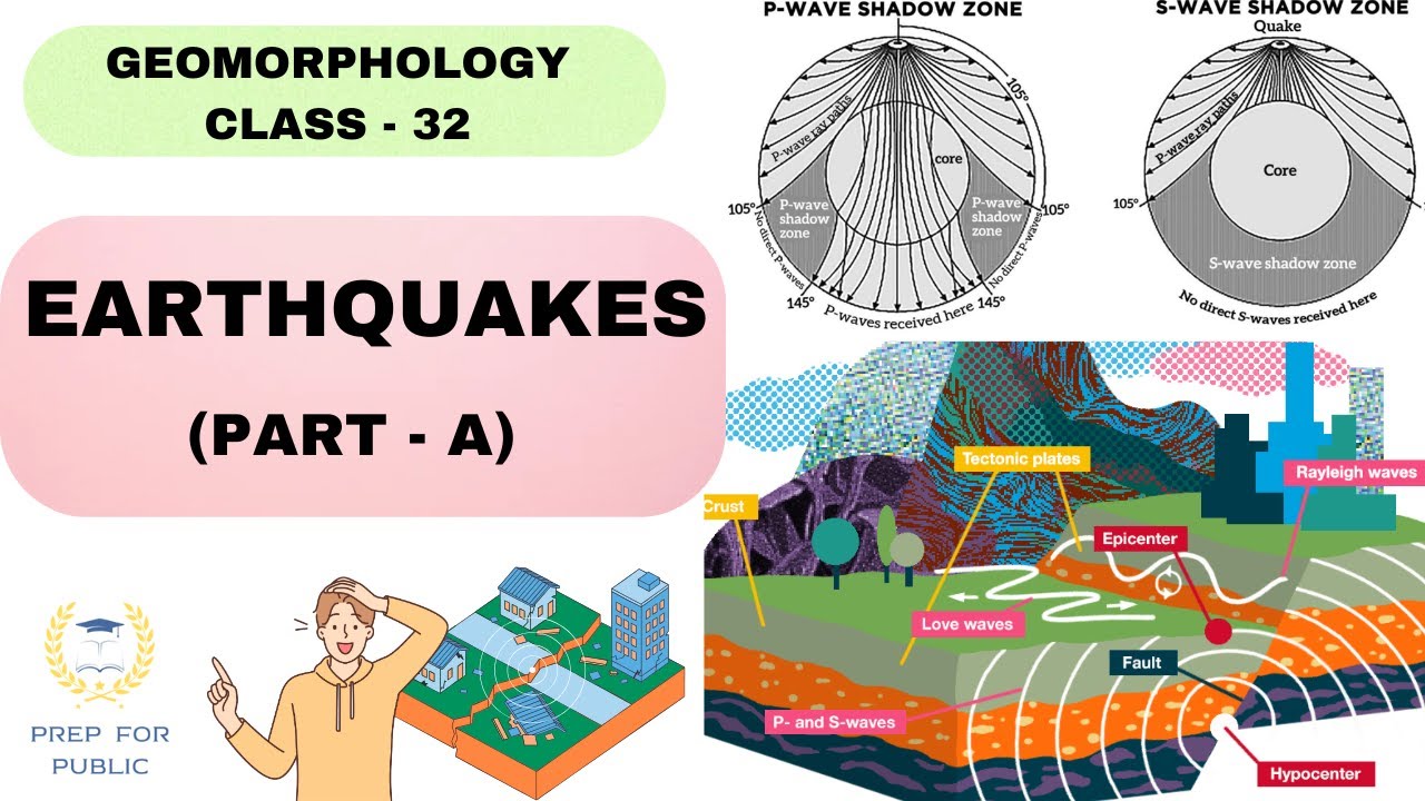 GEOMORPHOLOGY | CLASS - 32 EARTHQUAKES - CAUSES, TYPES OF WAVES, SHADOW ...