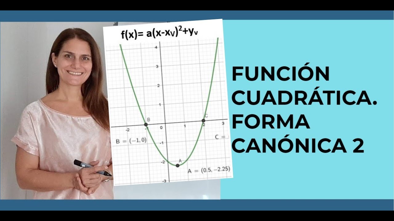 Función cuadrática. forma canónica 2. - YouTube