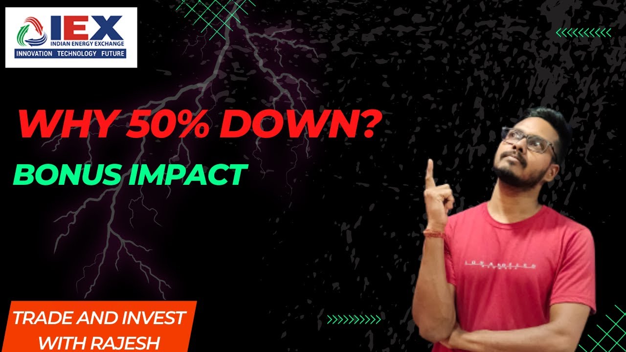 IEX SHARE LATEST NEWS | IEX ANALYSIS | BUYBACK #iex #trading - YouTube