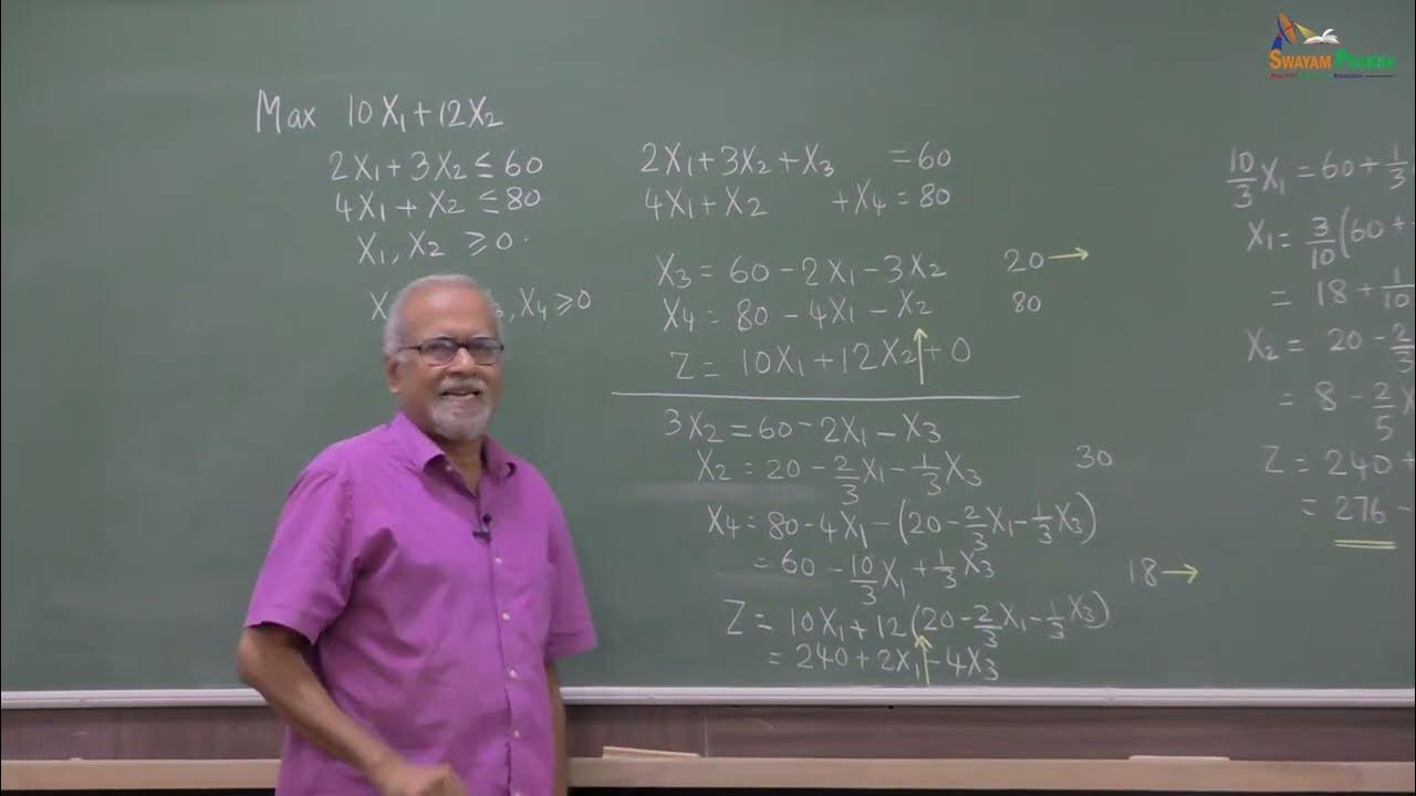 Lec 06: Linear Programming Solutions – Simplex method #CH27SP #swayamprabha - YouTube