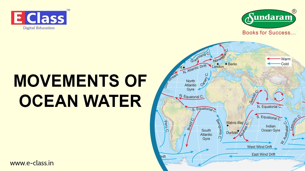 Sundaram Eclass Geography concepts (7-8th grade) : Movements of Ocean ...