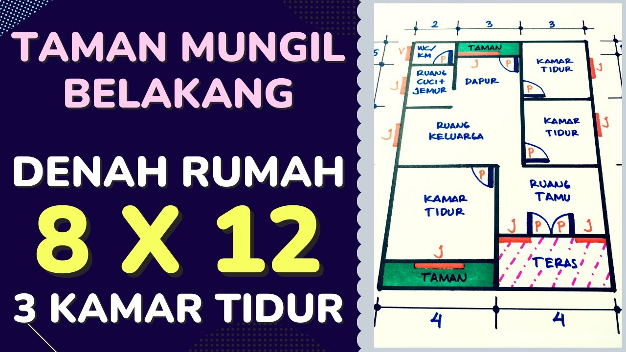 Denah Rumah Minimalis 3 Kamar Tidur Ukuran 8x12 Ada Taman Kecil ...