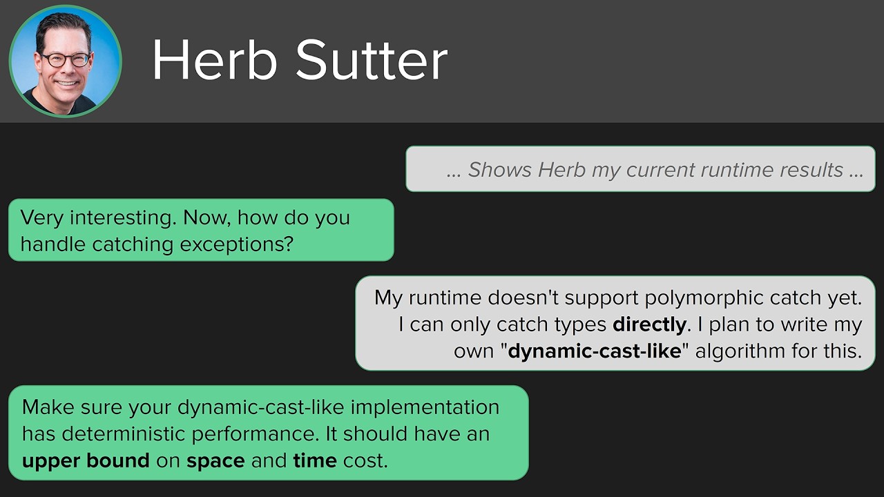 Cutting C++ Exception Time by +90%? - Khalil Estell - CppCon 2025 - YouTube