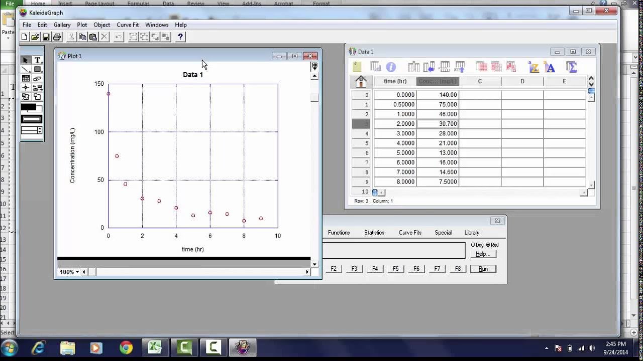 Pelatihan Plot Grafik dengan Kaleidagraph - YouTube