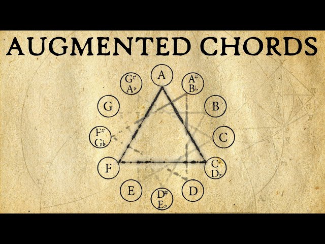 G Flat Augmented Triad