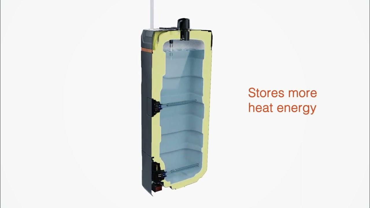 Essency EXR, best in class performance - YouTube