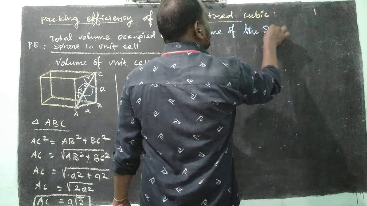 Packing efficiency of face centered cubic. - YouTube
