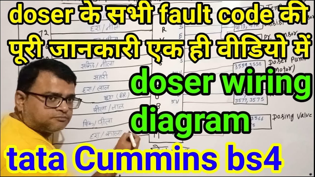 Tata Bs4 Doser Wiring Diagram Tata Bs4 Truck Dosing Wiring Diagram