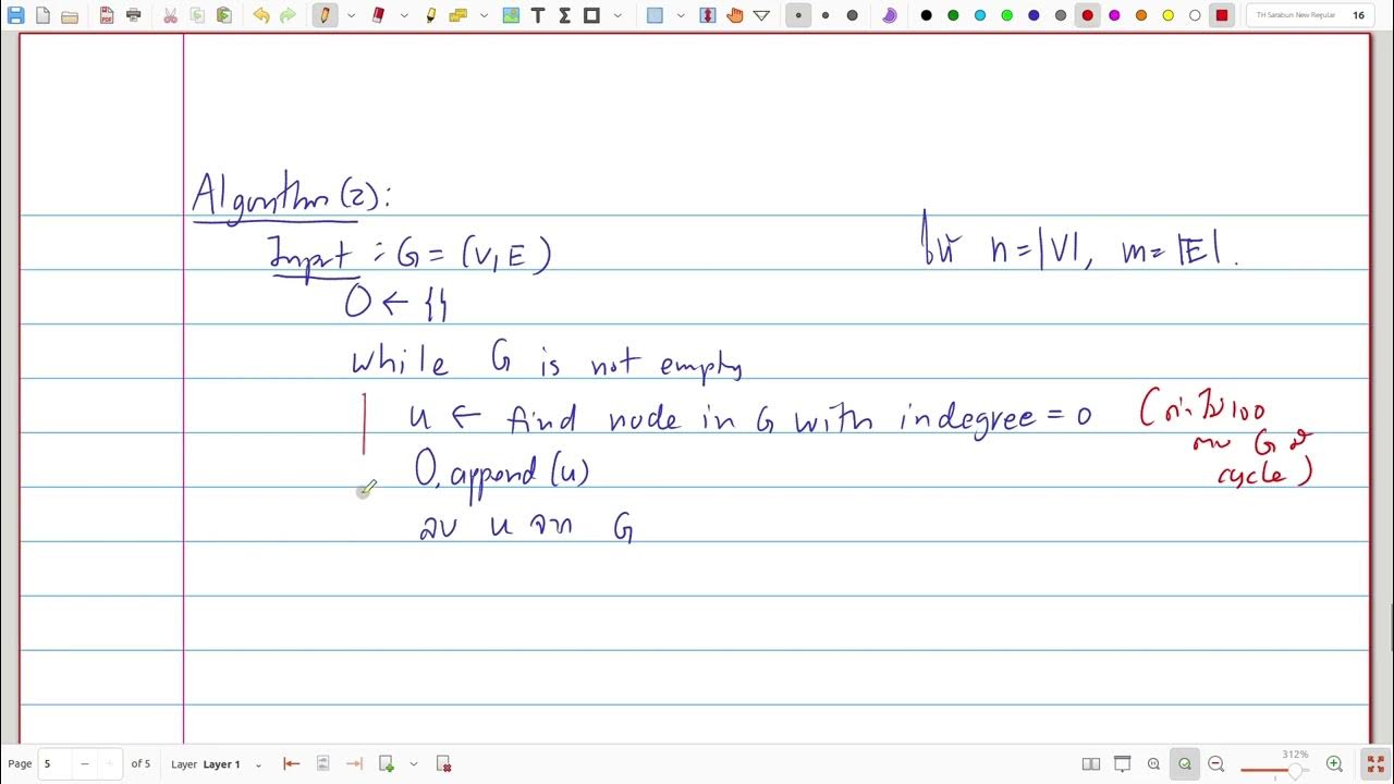 01204313/66 Algorithms 04-3: การหา topological ordering - YouTube