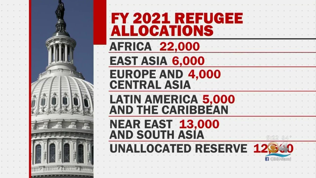 President Biden Announces He's Raising Refugee Cap - YouTube