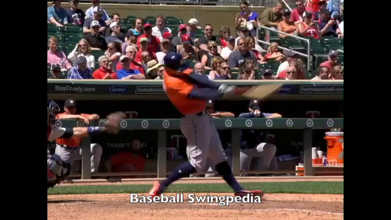 George Springer Home Run Swing Slow Motion 2017-1 - YouTube
