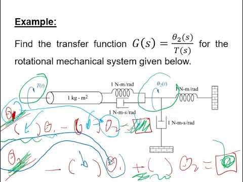 09 : Modeling of Control system (Modeling of rotational mechanical system) part 1 - YouTube