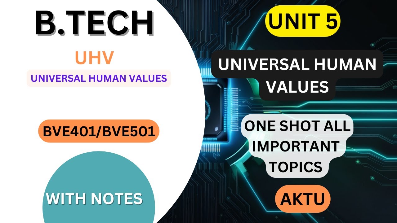 Universal Human Values (UHV) Unit 5 | One Shot Video Full Explanation ...