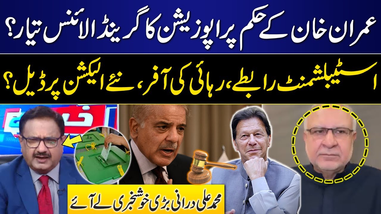 Imran Khan Next Strategy Ready? | Election Are Coming? | Muhammad Ali ...