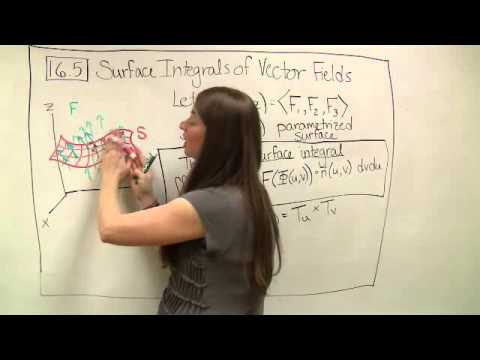 Surface Integrals of Vector Fields Part 1 - YouTube