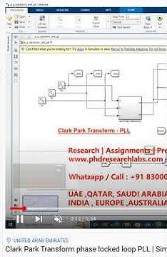 Clark Park Transform phase locked loop PLL - Simulink - Phase Locked Loop PLL - MATLAB - YouTube