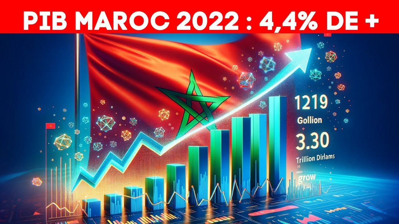 📈 Croissance du PIB Marocain 2022 : Analyse Complète! - YouTube