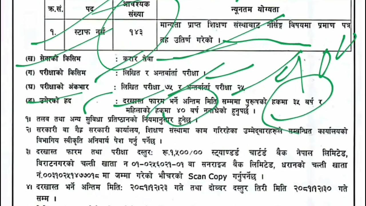 Staff nurse vacancy 2081- bp koirala health science dharan ! - YouTube