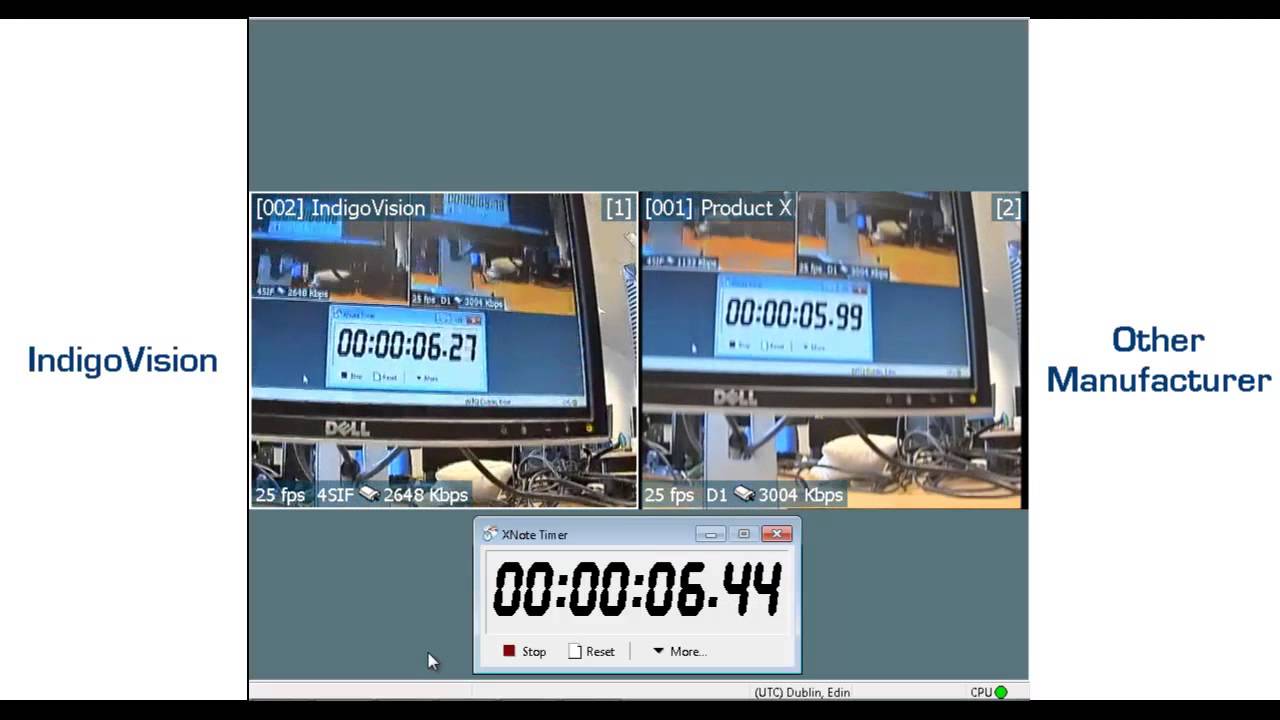 IndigoVision's Ultra Low PTZ Latency - YouTube