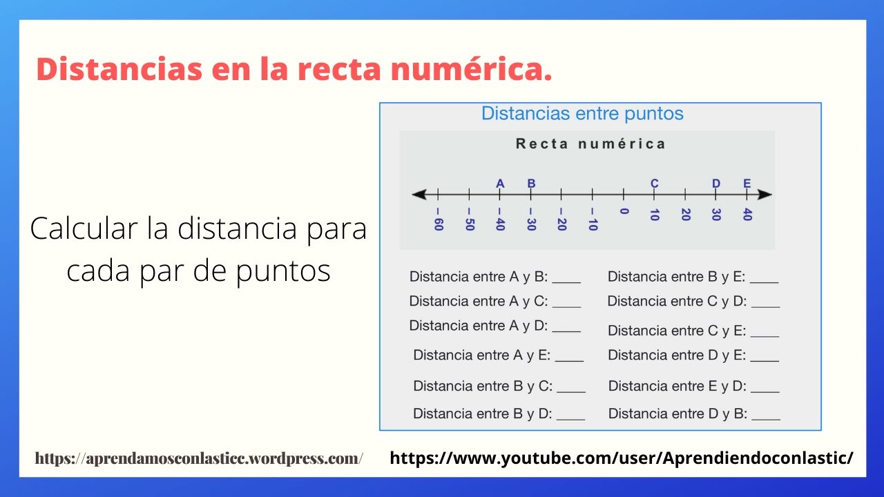Distancias en la recta 001 - YouTube