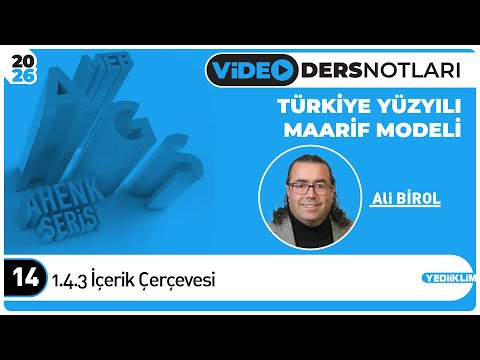 14 - 1.4.3 İçerik Çerçevesi - Ali BİROL