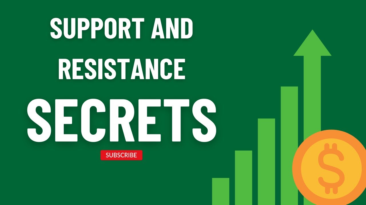 Support And Resistance Explained | Trading Supply And Demand Key Levels ...