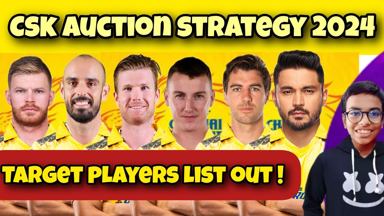 CSK TARGET PLAYERS LIST FOR IPL 2024 ll CSK AUCTION STRATEGY FOR IPL ...