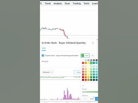 Quantsapp OrderBook Trade Setup Part 1 - YouTube