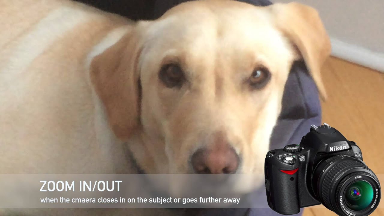 camera shots angles thyra goldsmith - YouTube