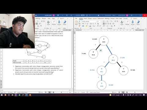 Tugas Greedy Best-First Search dan A* Search ( Kecerdasan Buatan) - YouTube