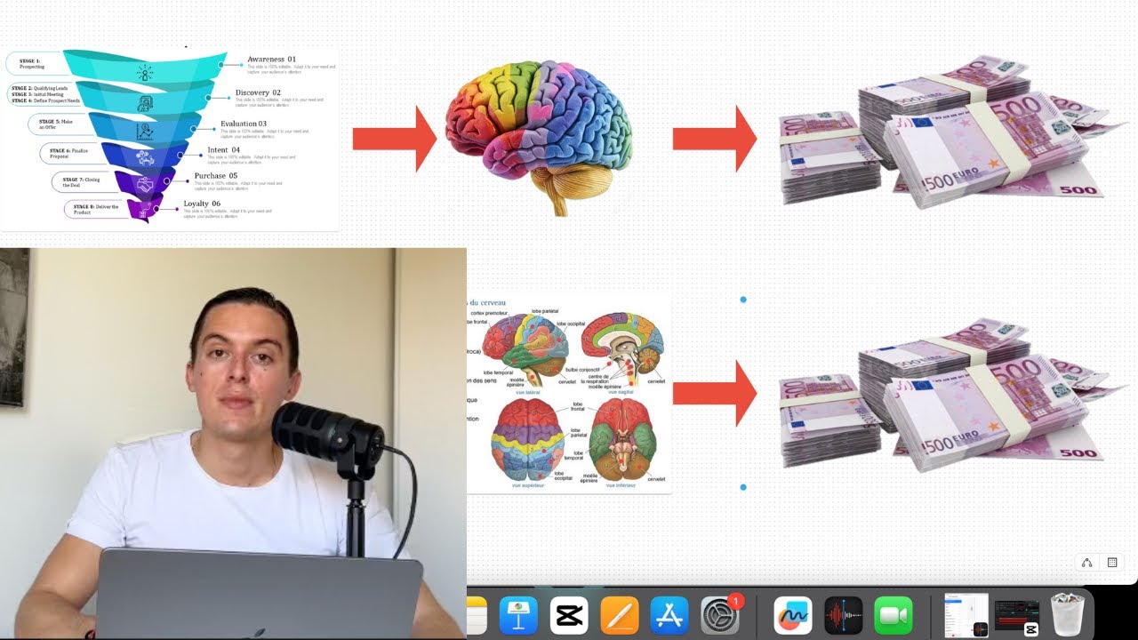Comment devenir riche rapidement en 2025 (Guide Complet) - YouTube