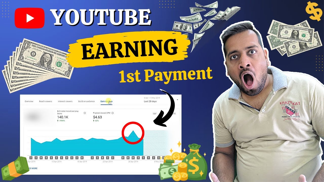 Got My Youtube 1st Payment | My First Payment From Youtube | YouTube ...