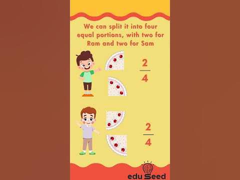 Equivalent fractions: A visual journey through numerical equality # ...