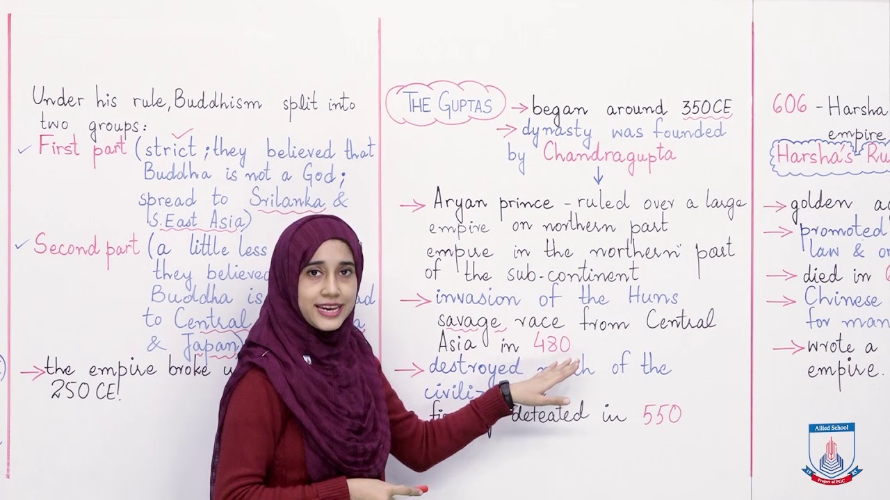 Class 6 - Social Studies - Chapter 19 Lecture 2 The Kushans - Allied ...