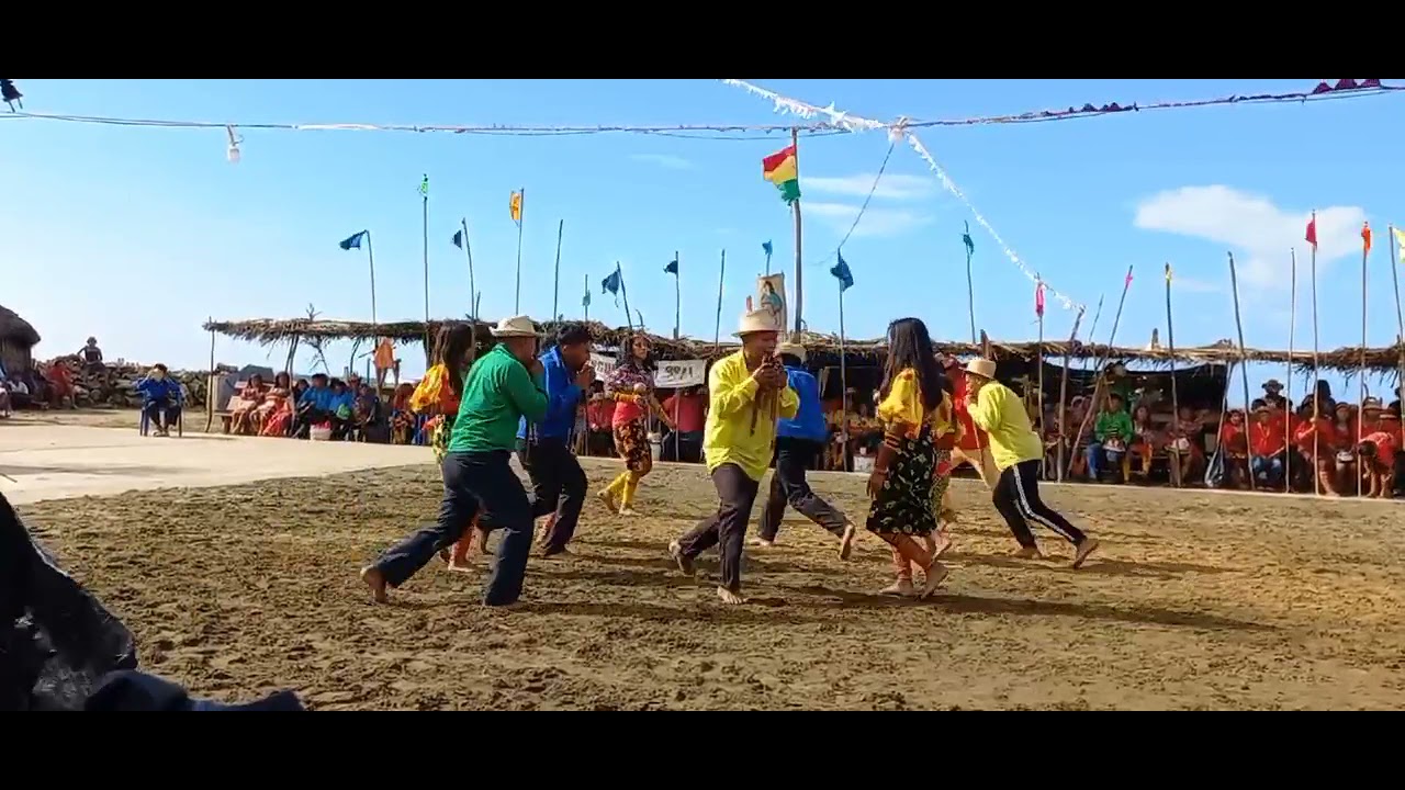 #kunayala | Grupo de Danza Kuna Sangandingun Galu/Achutupu 2021 - YouTube