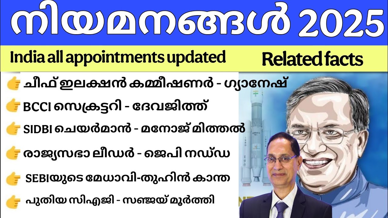 INDIA APPOINTMENTS | ഇന്ത്യ നിയമനങ്ങൾ | Kerala psc current affairs ...