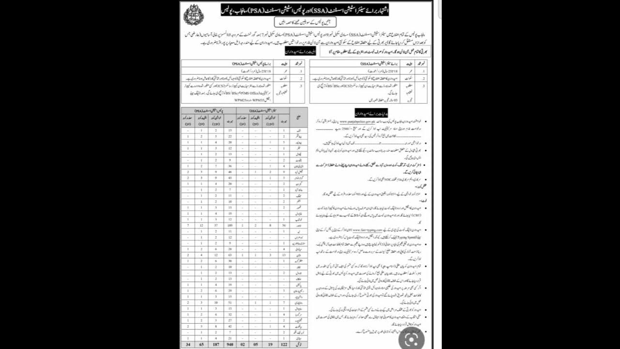 Punjab Police Jobs SSA (Senior Station Assistant)PSA (Police Station ...