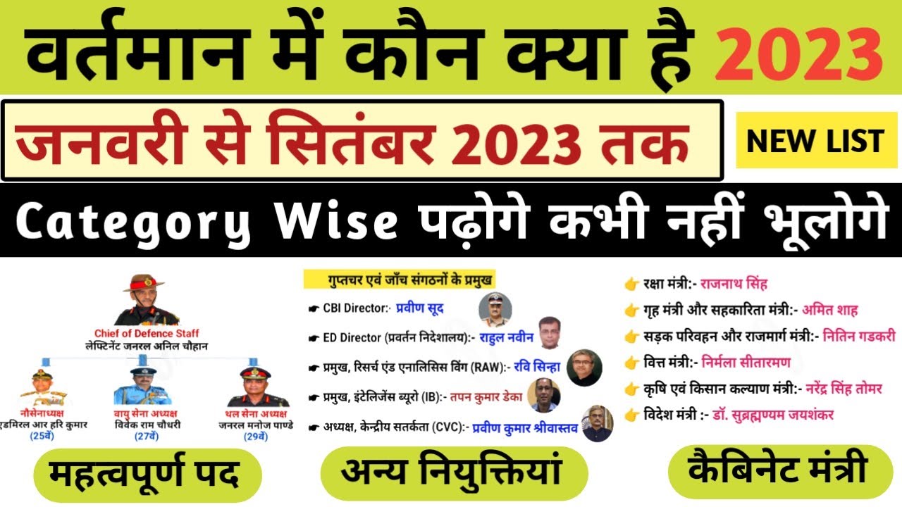 वर्तमान में कौन क्या है 2023 | vartman me kon kya hai 2023 | Jan to Sept. 2023 |Study vines ...