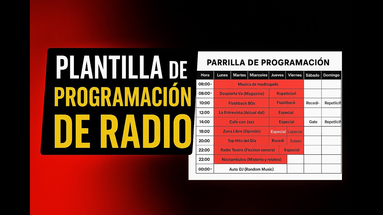 Como Diseñar La Programación de una RADIO 📻GRILLA PARA RADIO con IA ...