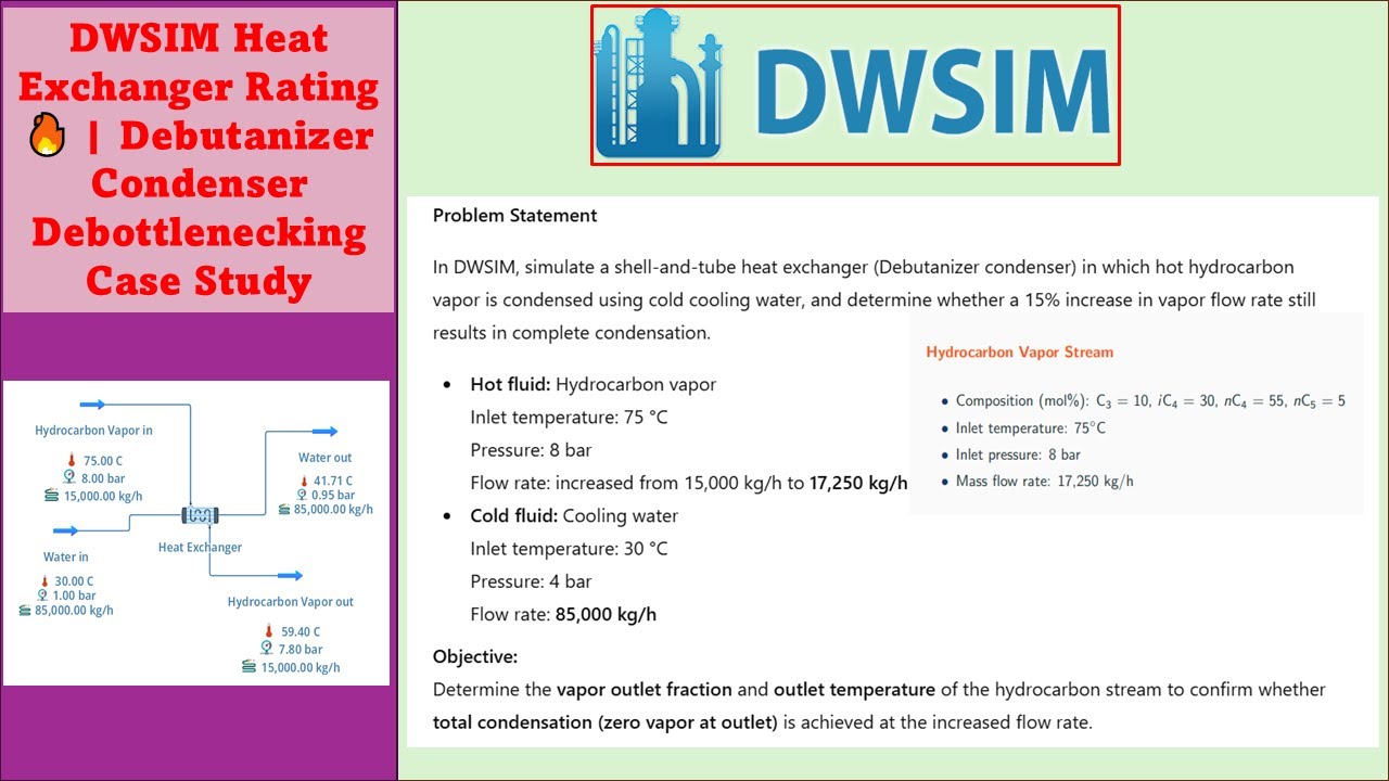 DWSIM Heat Exchanger Simulation | Debutanizer Condenser with Geometry ...