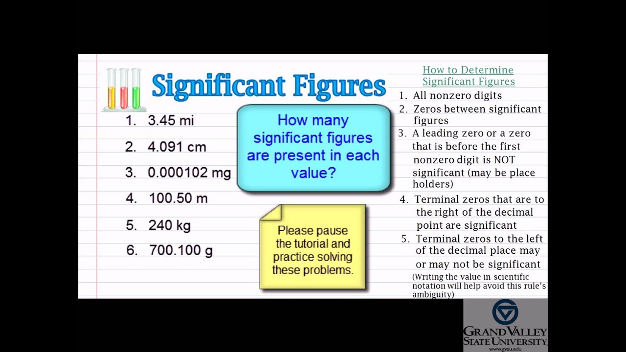Determining Significant Figures in Measurements - YouTube