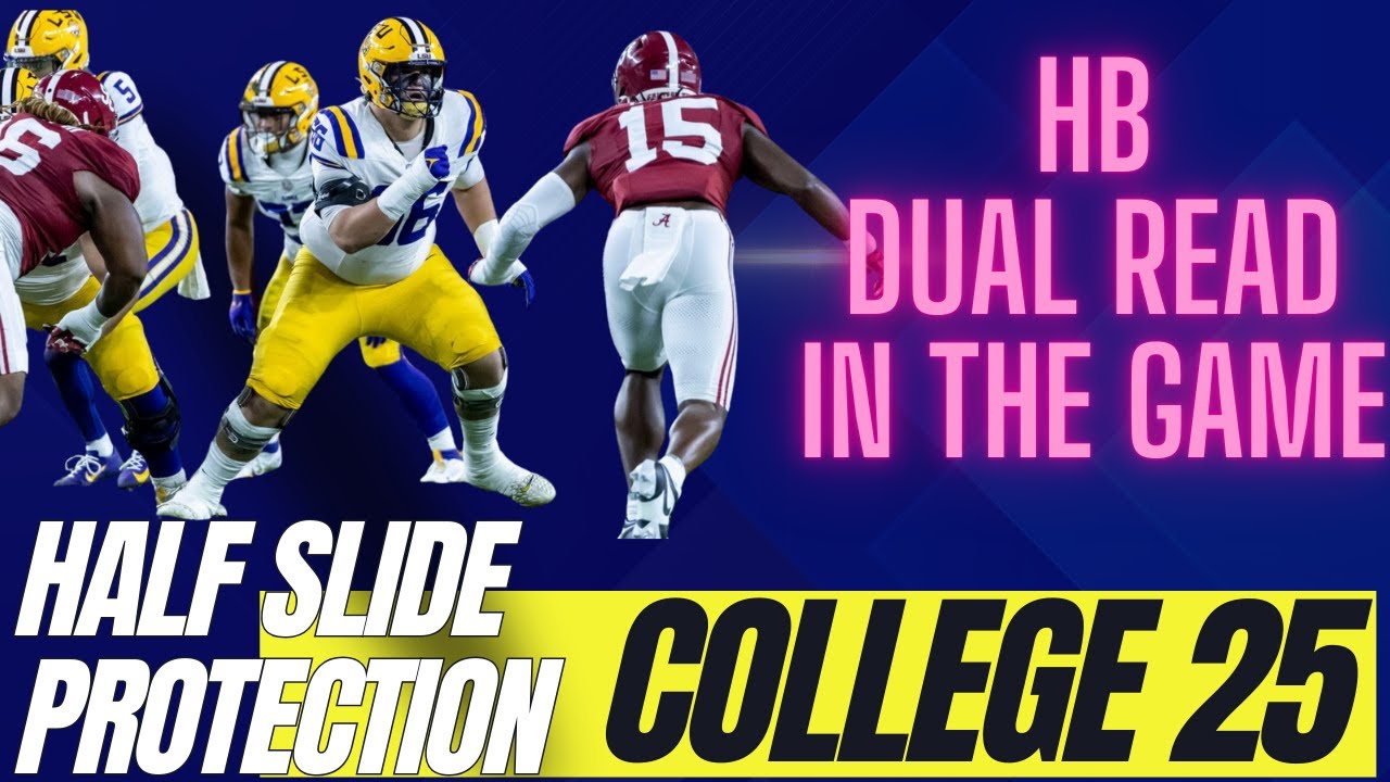 Pass Protection Series - Half Slide protection - Dual Read by Running ...